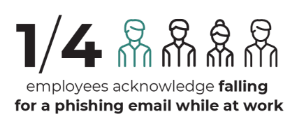 The Importance of Security Awareness Training for Dealerships | CDK Global