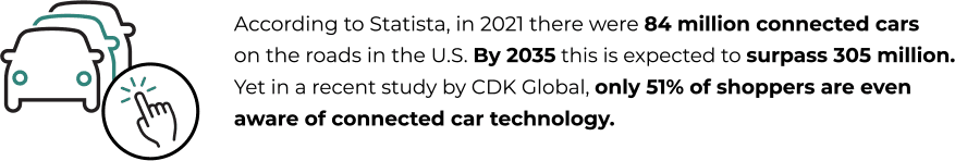 Connected Car Data — The Answer to Better Customer Experiences | CDK Global